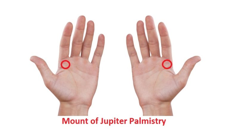 Mount of Jupiter Palmistry – Reading and Meaning